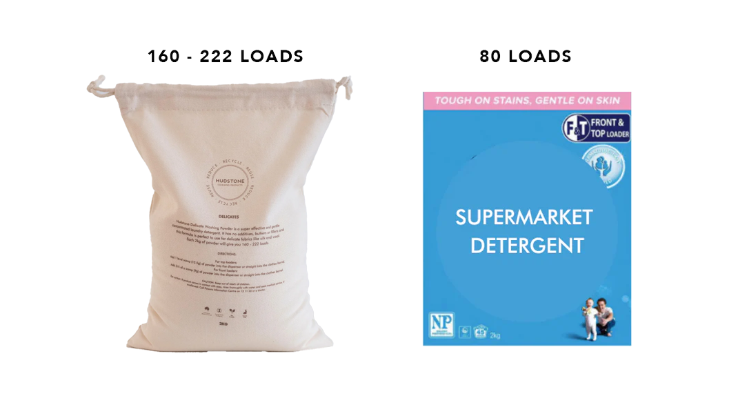 Sensitive Washing Powder - Hudstone Home